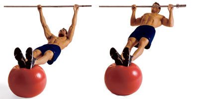Back it Up - Pull Up Variations for Every Fitness Level - Fit Tip Daily